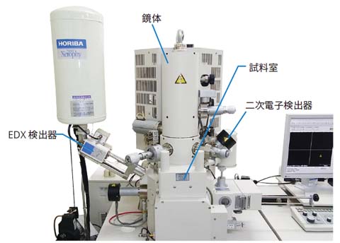 走査電子顕微鏡SEM (Scanning Electron Microscope) | 株式会社日産アーク