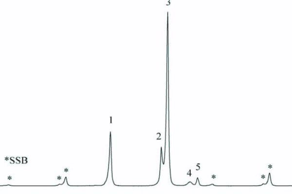 PFG-NMR | 株式会社日産アーク株式会社日産アーク
